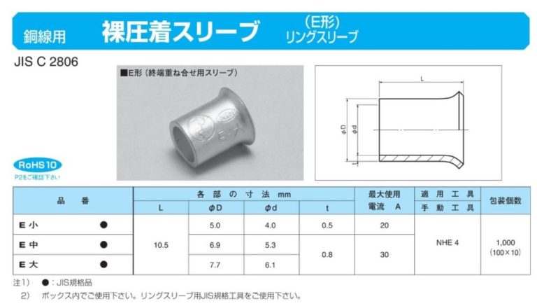 より線(sq)をリングスリーブで圧着するときのサイズの考え方【単線(㎜)とは違います】 - 機械組立の部屋